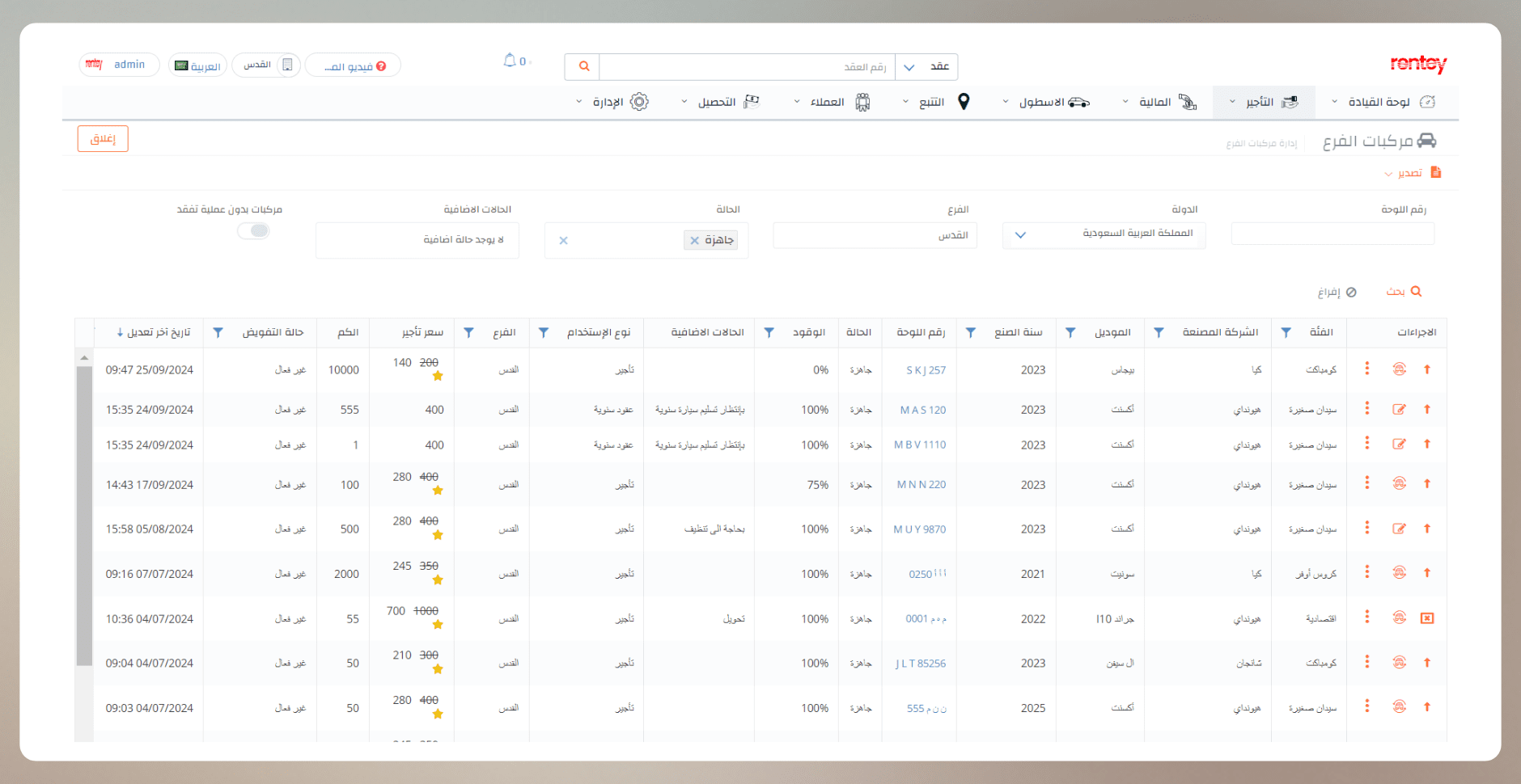 QOAD - Revolutionizing Mobility Solutions